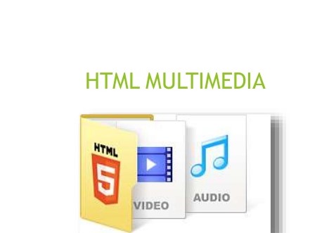 How to play video in HTML?