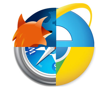 How to change the font size in Browser