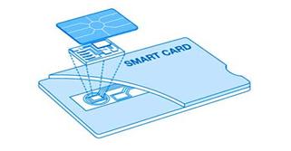 What is Smart card?