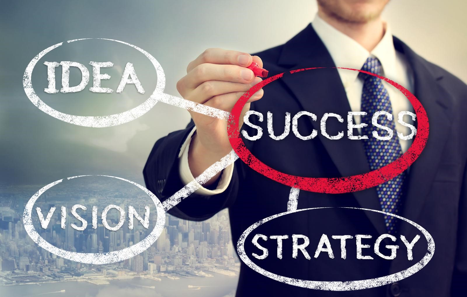 How to become successful in your business and in your life