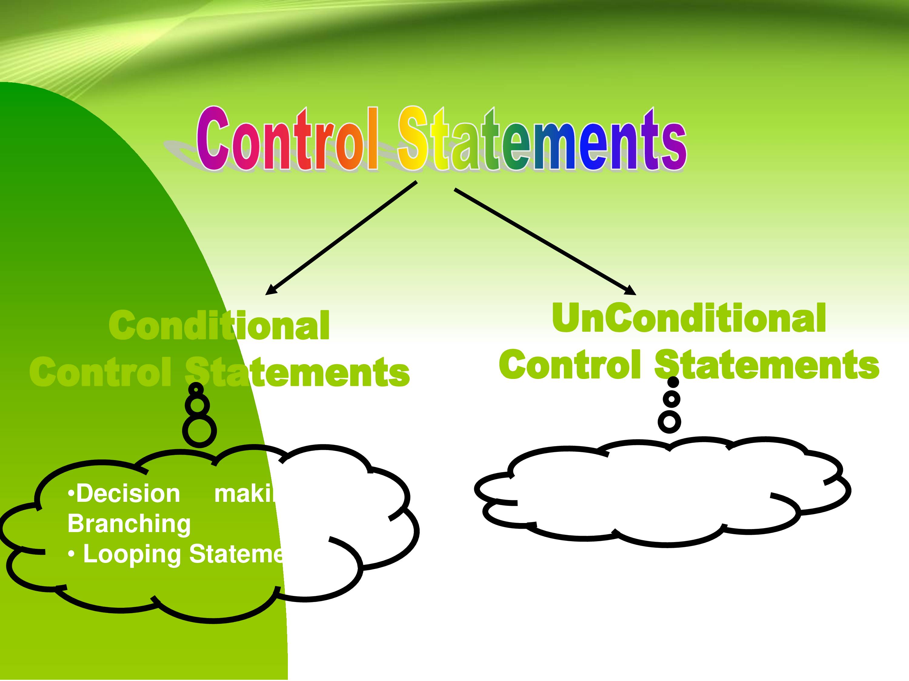 Introduction To Control Statements Branching And Looping In C Module 18
