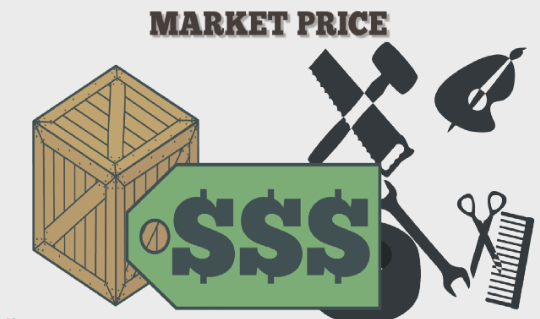 Distinguish between Market price and Normal price.